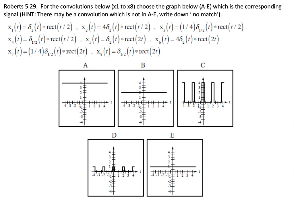 Solved Roberts 5.29. For the convolutions below (x1 to x8) | Chegg.com