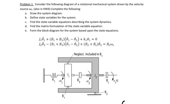 Solved Problem 1. Consider the following diagram of a | Chegg.com