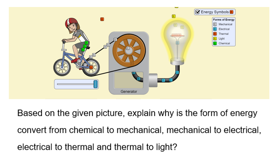 Solved Energy Symbols Forms of Energy Mechanical E | Chegg.com