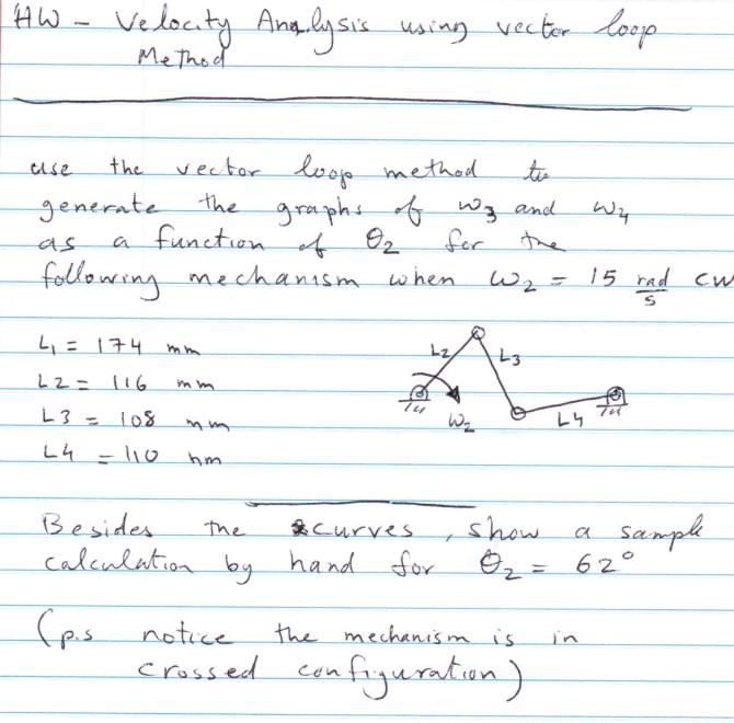 Solved Hw Velocity Analysis Using Vector Loop Method Use
