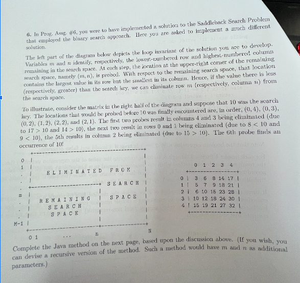 Solved 6. In Prog. Assg #6, you were to have implemented a | Chegg.com