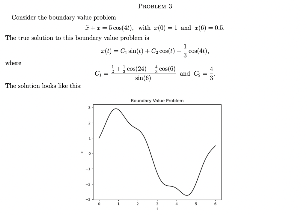 PROBLEM 3 Consider the boundary value problem ë+= 5 | Chegg.com