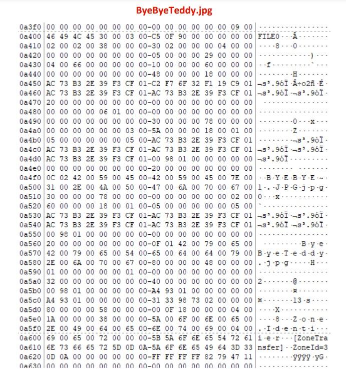 Solved Find the MFT Entry for ByeByeTeddy.jpg (please see | Chegg.com