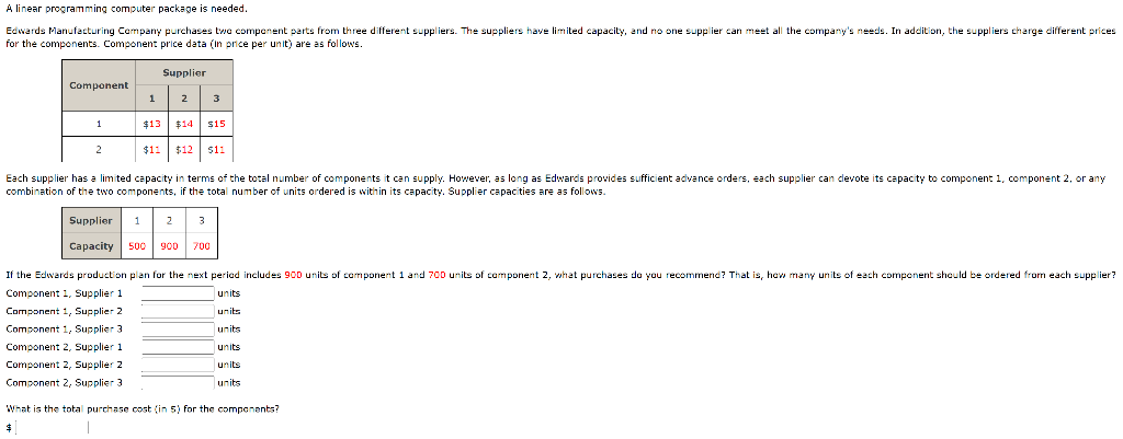 Solved A linear programming computer package is needed. | Chegg.com