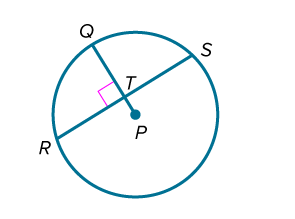 Solved Question 11 In ⊙P, PQ=13 and RS=24.⊙P, PQ=13 and | Chegg.com