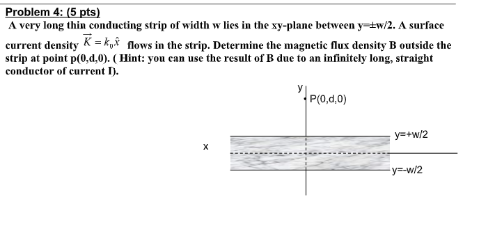 Solved Problem 4: (5 pts) A very long thin conducting strip | Chegg.com