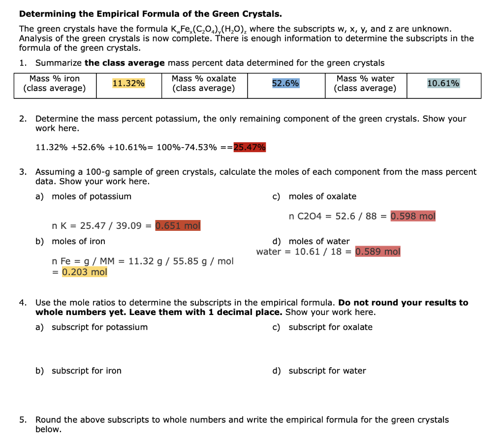 Solved Determining the Empirical Formula of the Green | Chegg.com