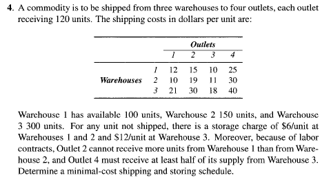 Solved Formulate mathematical models for the following | Chegg.com