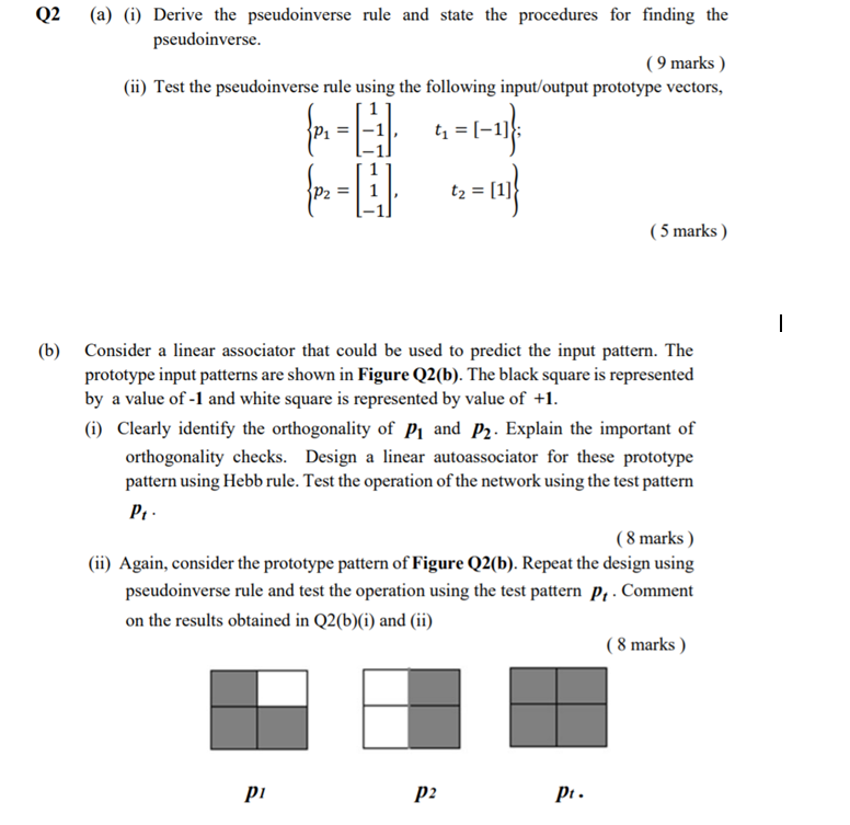 Solved Q2 (a) (i) Derive the pseudoinverse rule and state | Chegg.com