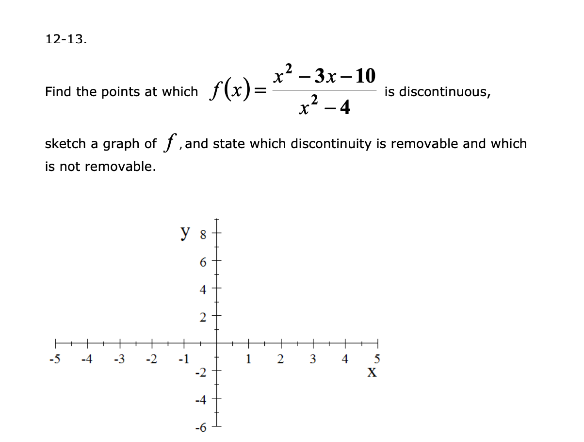 Solved Find the points at which f(x)=x2−4x2−3x−10 is | Chegg.com