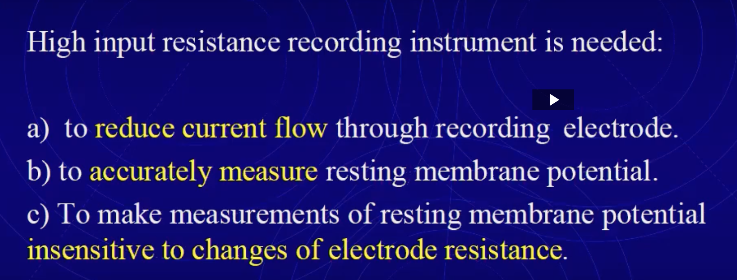 Solved to measure membrane potential in a cell, we're | Chegg.com