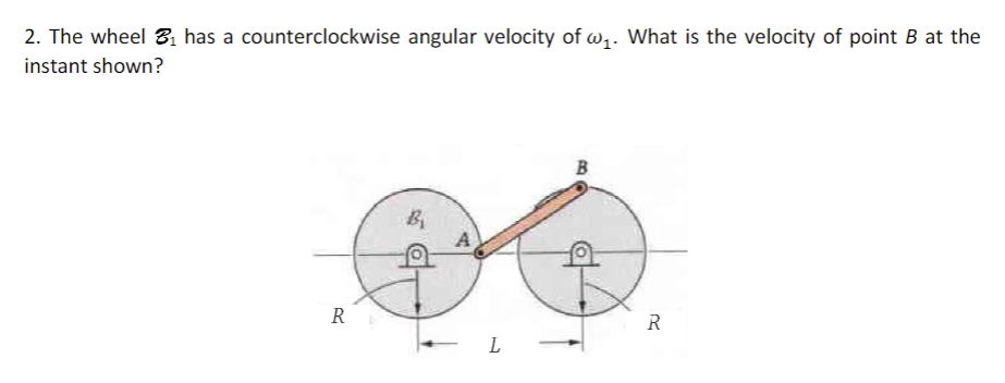 Solved 2. The wheel Z1 has a counterclockwise angular | Chegg.com