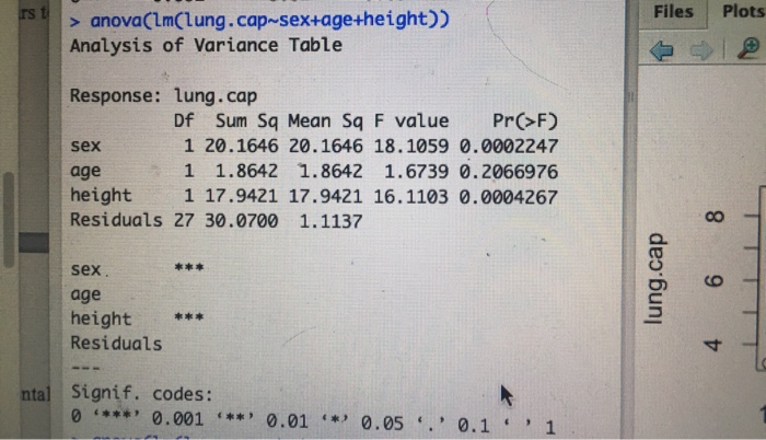 Solved Please help. I need to fill in adjusted and raw sum | Chegg.com