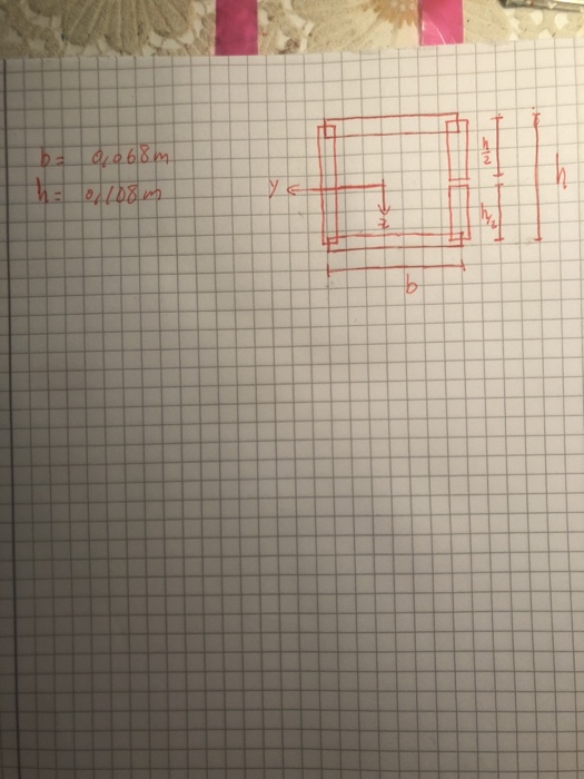 Solved Calculate The Area ACalculate The center of | Chegg.com