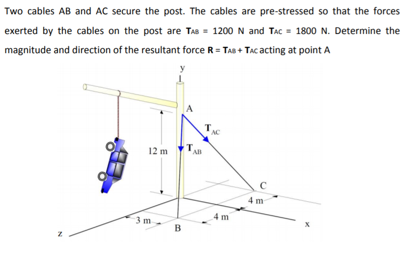 Solved Two cables AB and AC secure the post. The cables are | Chegg.com