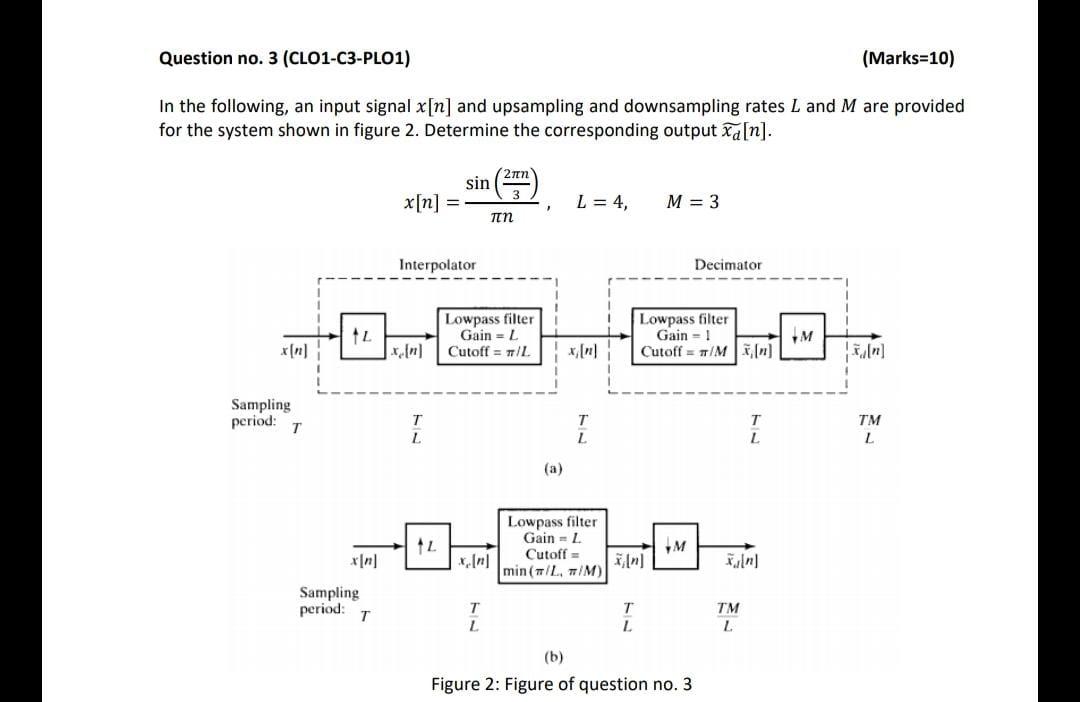 Solved Question no. 3 (CLO1-C3-PLO1) (Marks=10) In the | Chegg.com
