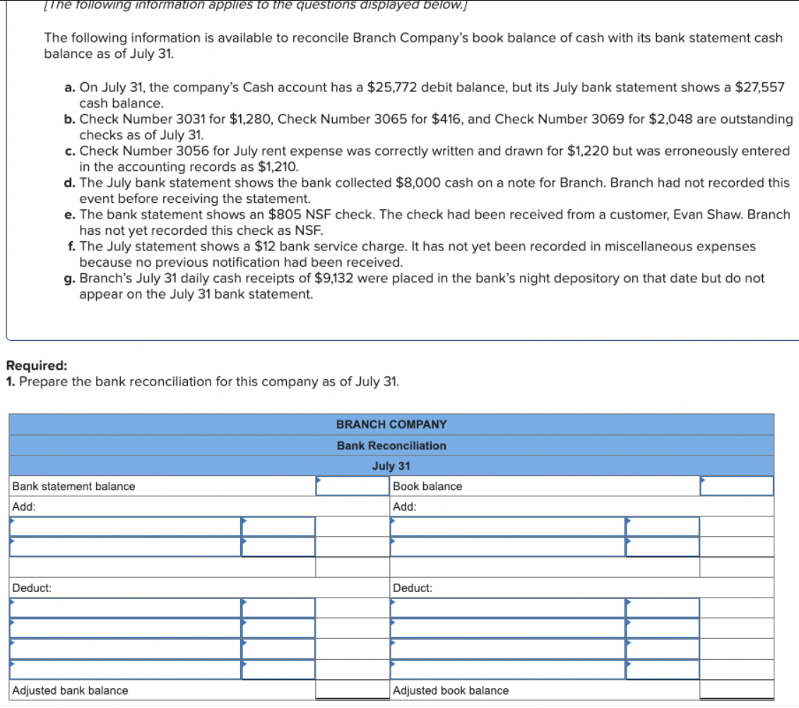Solved 2. Prepare the journal entries necessary to make the | Chegg.com