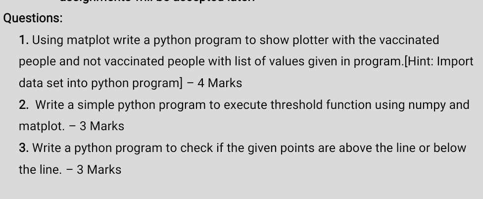 Solved U can give any dataset from your mind If you copied | Chegg.com