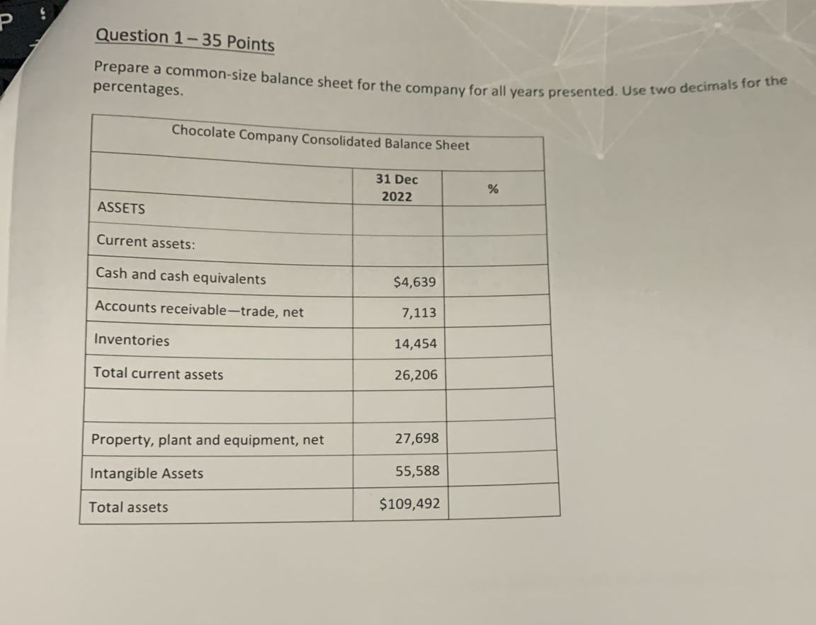 Solved Prepare a common-size balance sheet for the company | Chegg.com