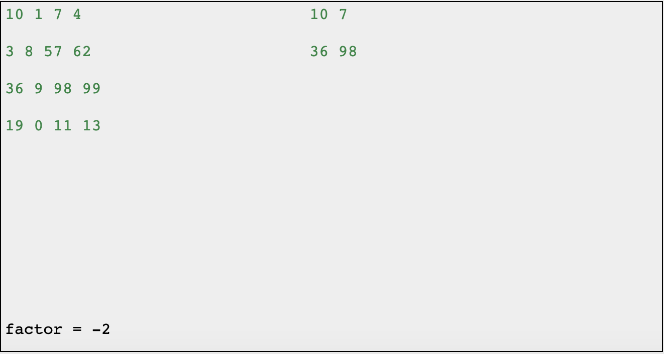 PIXEL CLASS We need a class that we can use to store | Chegg.com