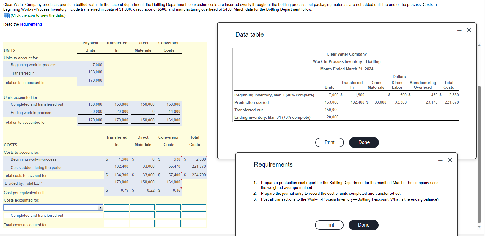 Solved beginning Work-in-Process Inventory include | Chegg.com