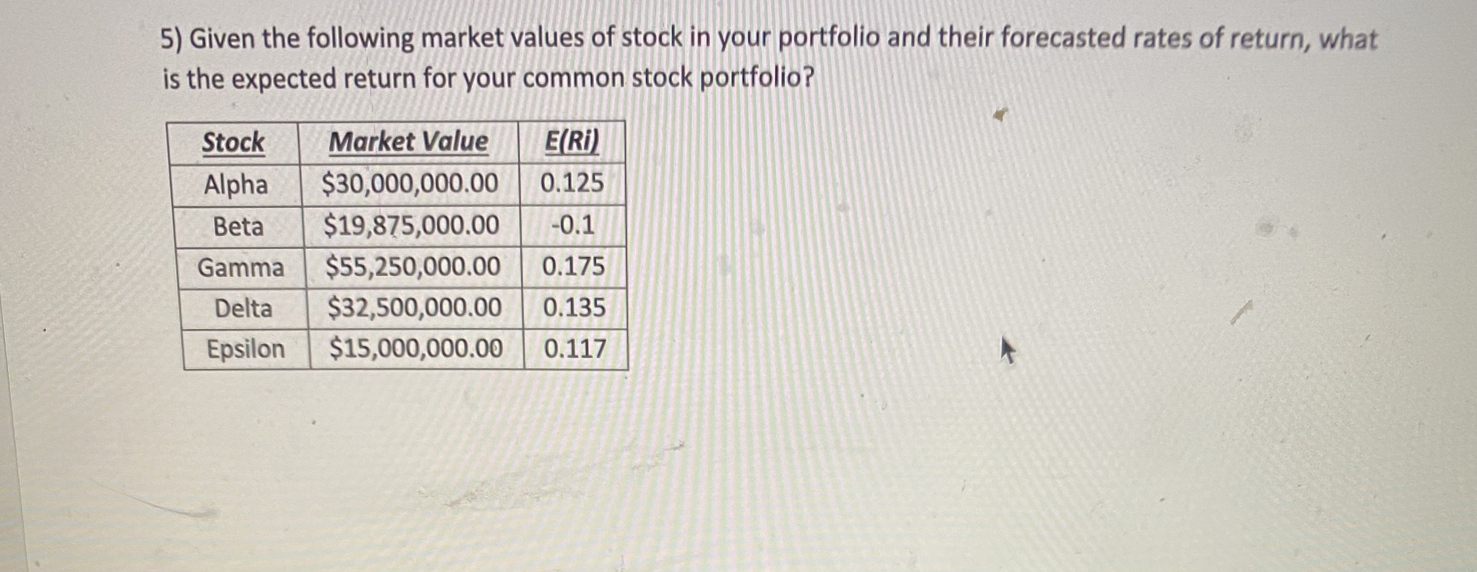 Solved 5) Given the following market values of stock in your | Chegg.com