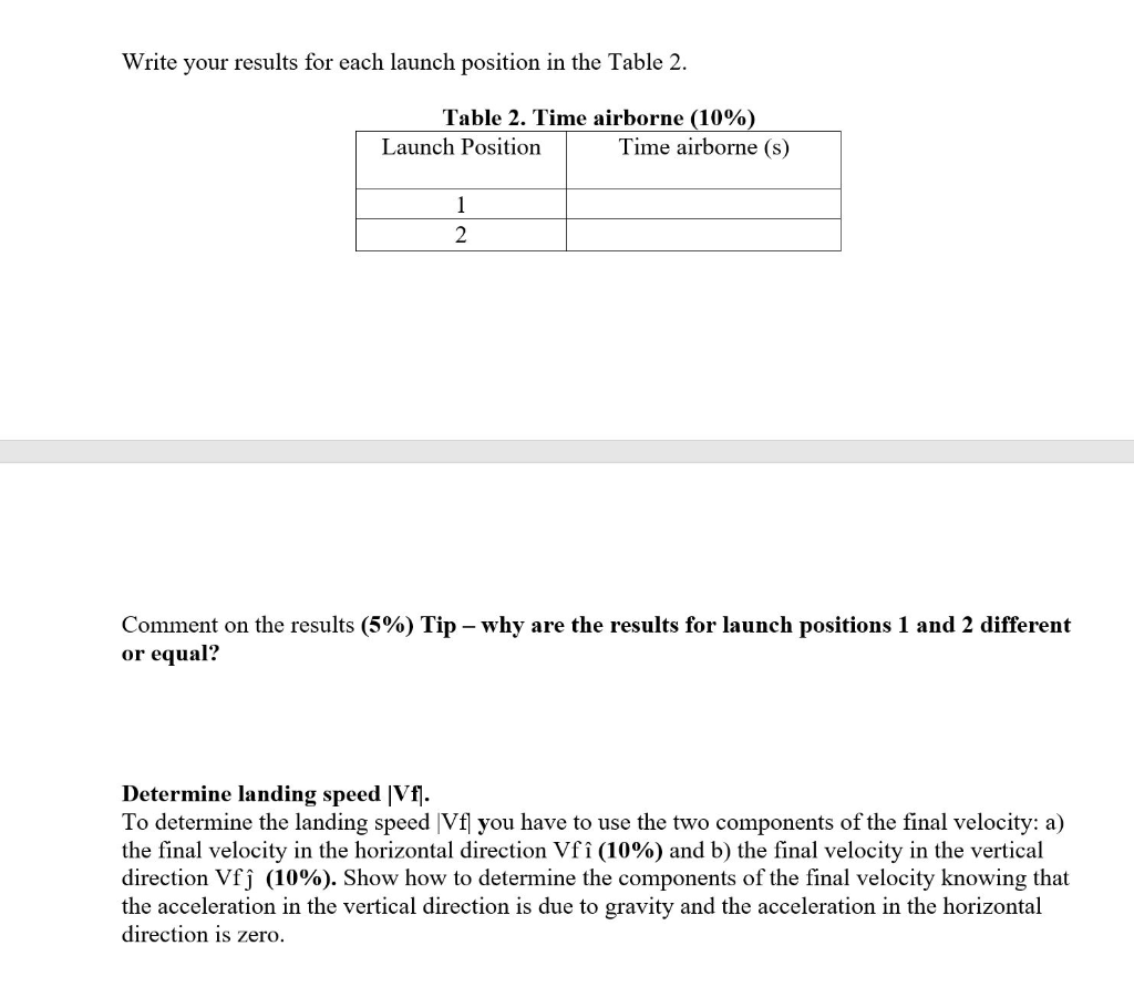 Solved Determining Initial Velocity Through Projectile | Chegg.com