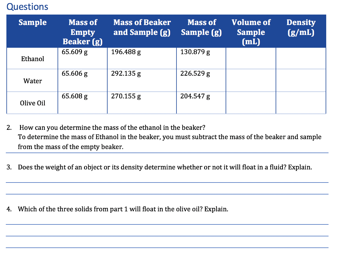Solved Need help with calculating the volume of sample | Chegg.com
