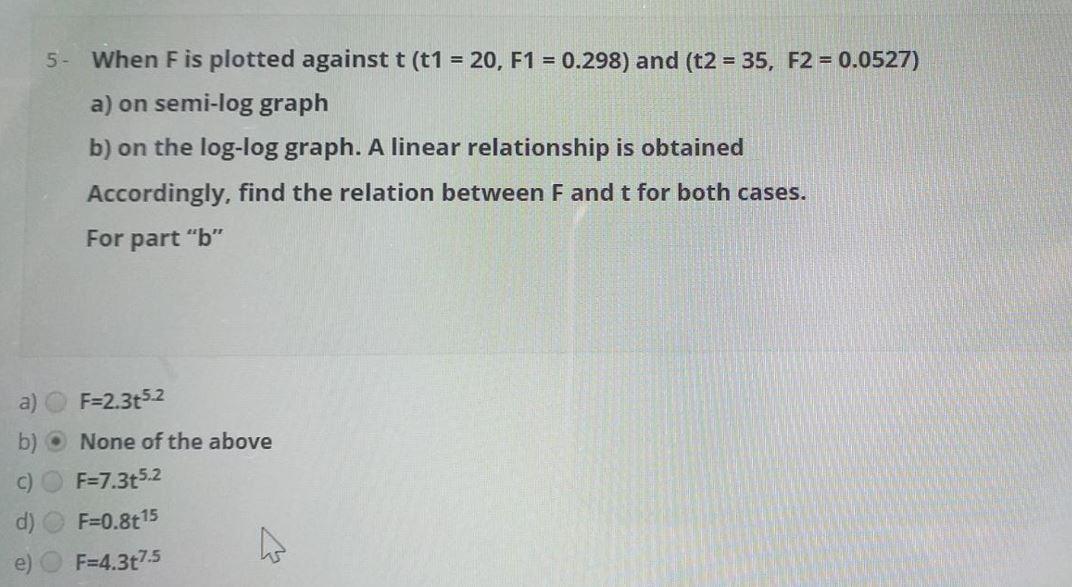 Solved 5- When Fis plotted against t (t1 = 20, F1 = 0.298) | Chegg.com