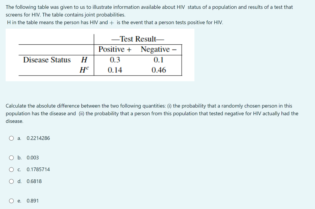 Solved The following table was given to us to illustrate | Chegg.com