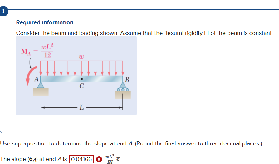 Solved -. ! Required information Consider the beam and | Chegg.com