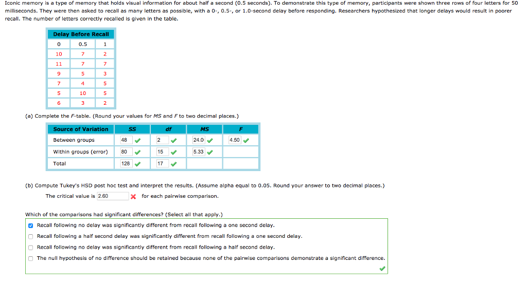 Solved Compute Tukey's HSD post hoc test and interpret the | Chegg.com Solved Compute Tukey's HSD post hoc test and interpret the | Chegg.com
