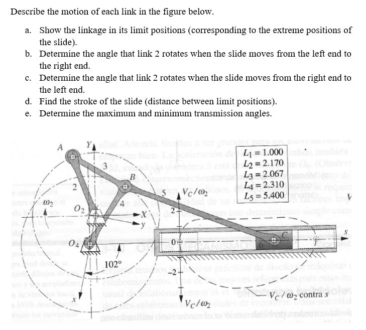 Solved Describe the motion of each link in the figure below. | Chegg.com
