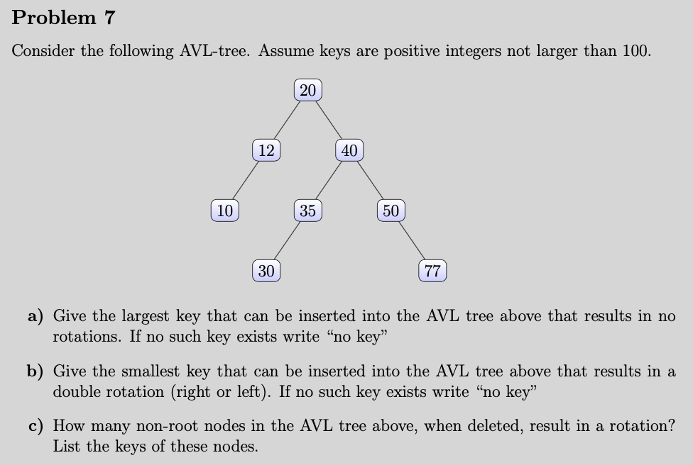 Solved Problem 7 Consider the following AVL-tree. Assume | Chegg.com