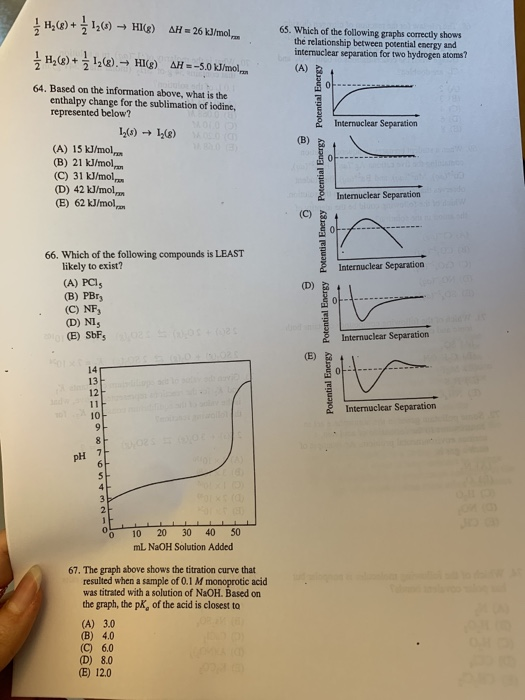 Solved 65. Which of the following graphs correctly shows the | Chegg.com