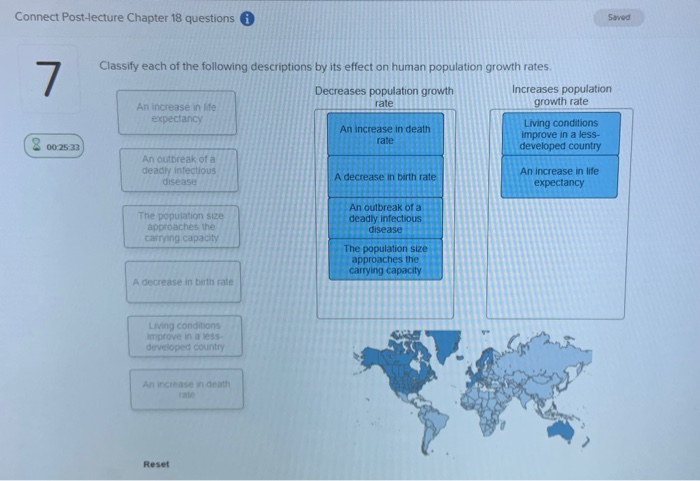Solved Connect Post-lecture Chapter 18 questions Saved 7 | Chegg.com