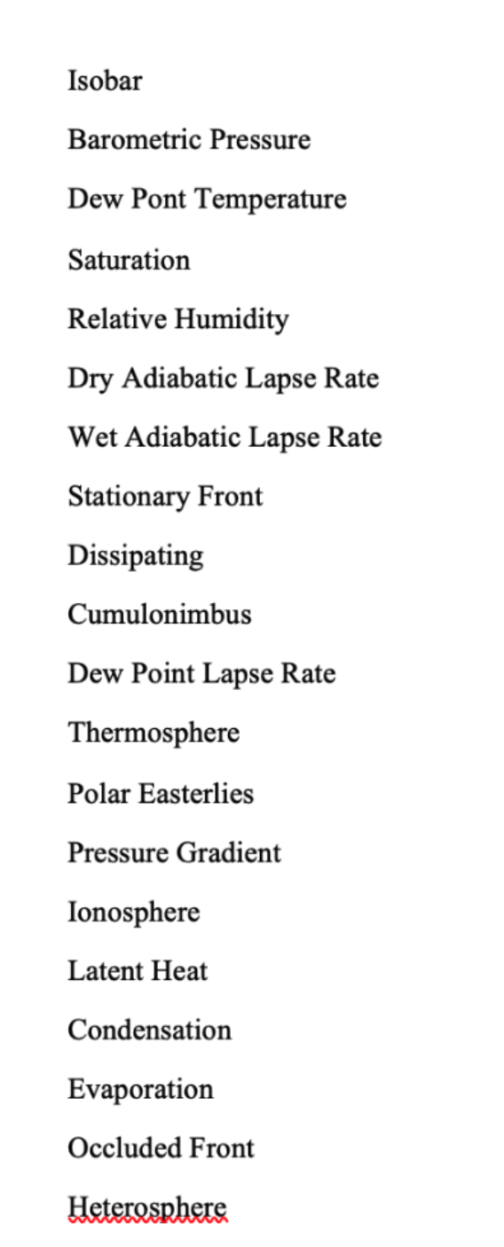 Solved Isobar Barometric Pressure Dew Pont Temperature | Chegg.com