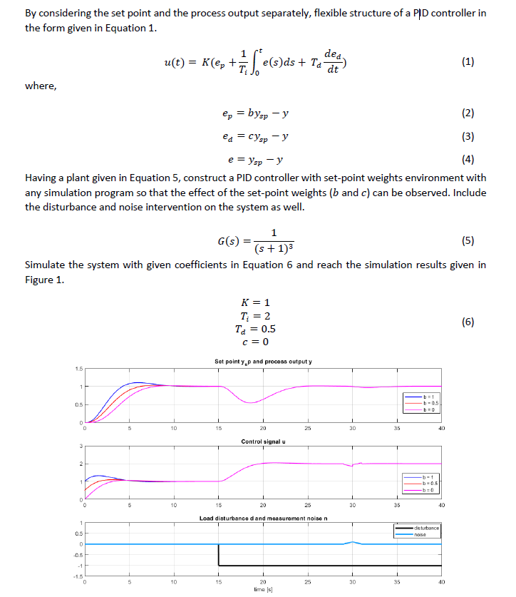 Solved By considering the set point and the process output | Chegg.com
