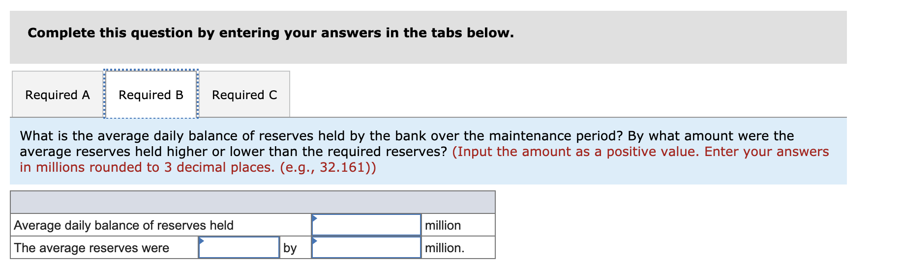 Solved City Bank has estimated that its average daily net | Chegg.com