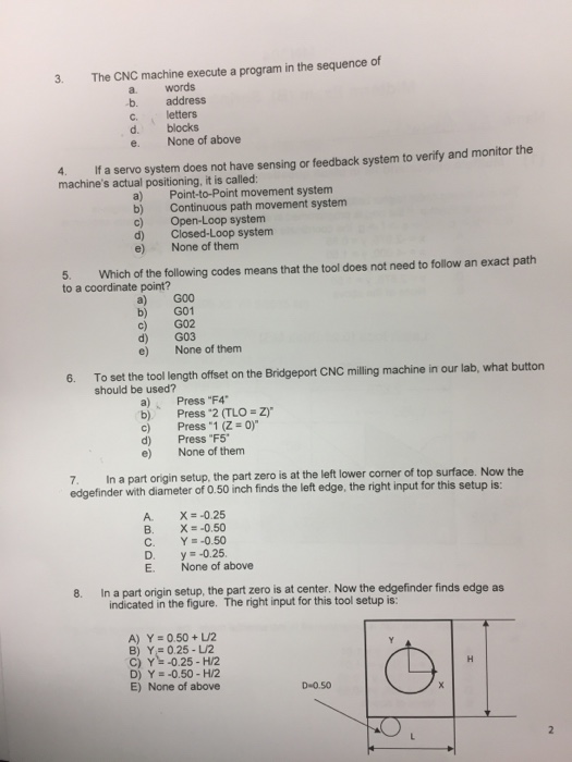Solved The CNC machine executes a program in the sequence of | Chegg.com