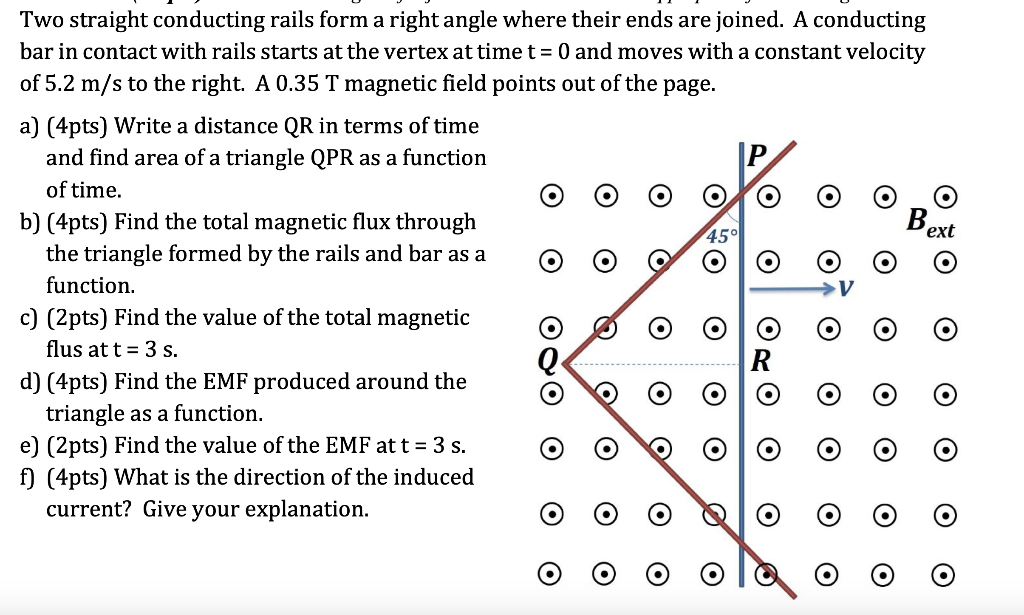 Solved ext Two straight conducting rails form a right angle | Chegg.com