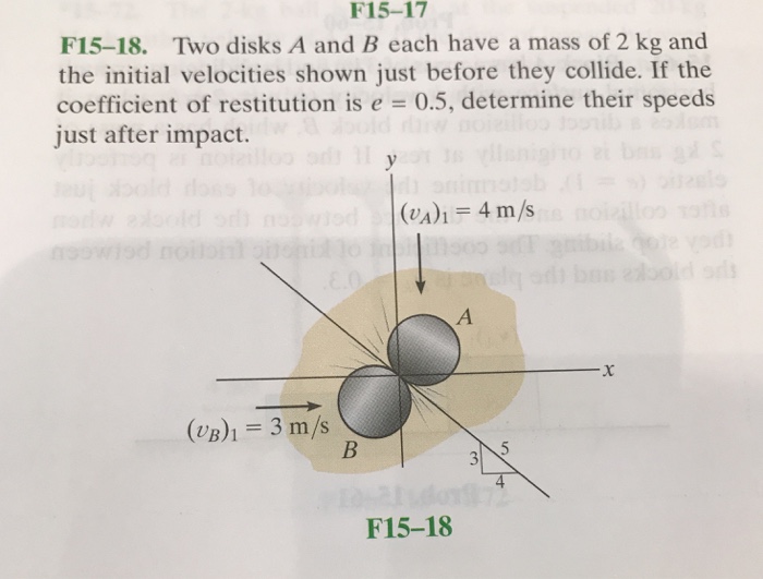 Solved Two disks A and B each have a mass of 2 kg and the | Chegg.com