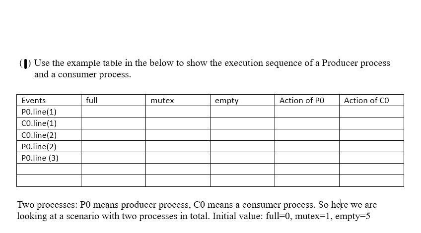 Solved Instruction: Use the codes below to completely fill | Chegg.com