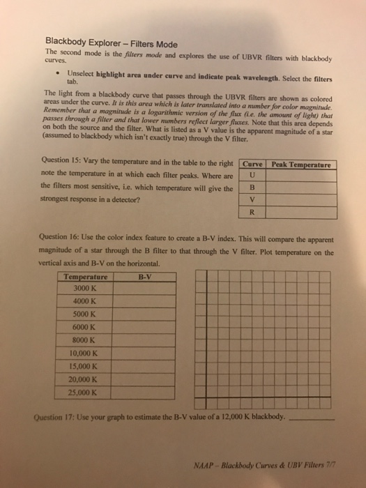 Blackbody Curves & UBV Filters-Student Guide | Chegg.com