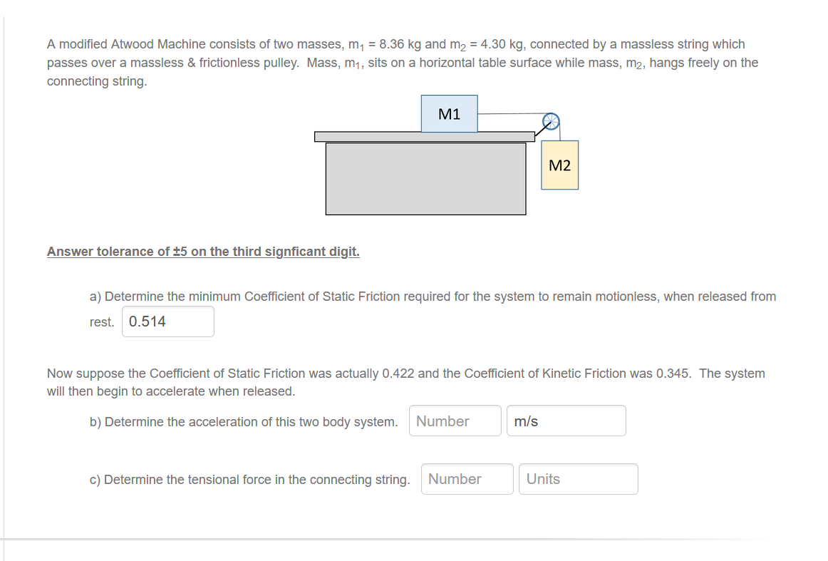 Solved A modified Atwood Machine consists of two masses, m1 | Chegg.com