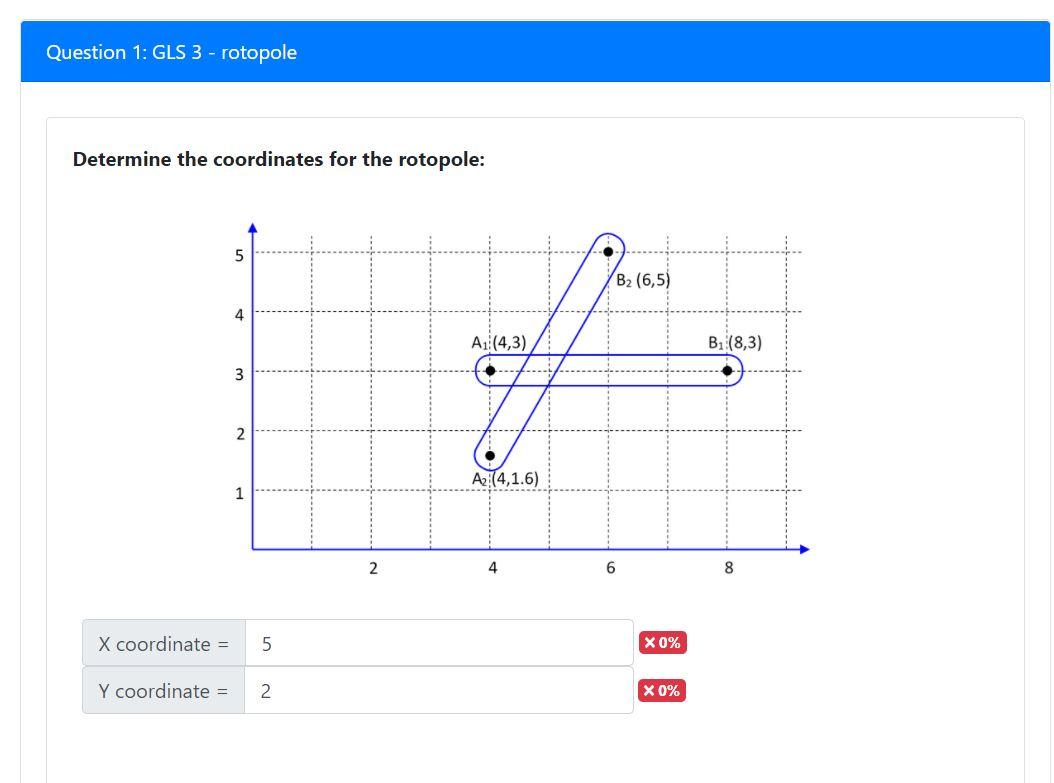 Solved Question 1: GLS 3 - rotopole Determine the | Chegg.com