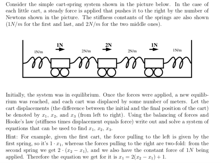 Solved Consider the simple cart-spring system shown in the | Chegg.com