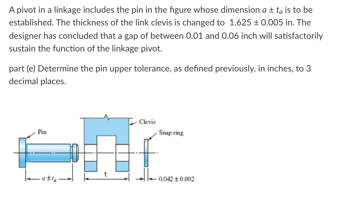 Solved A pivot in a linkage includes the pin in the figure | Chegg.com