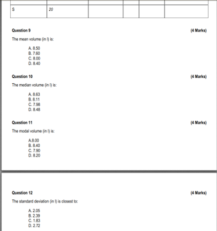 Solved Questions 9.12 refer to the problem below. The volume | Chegg.com