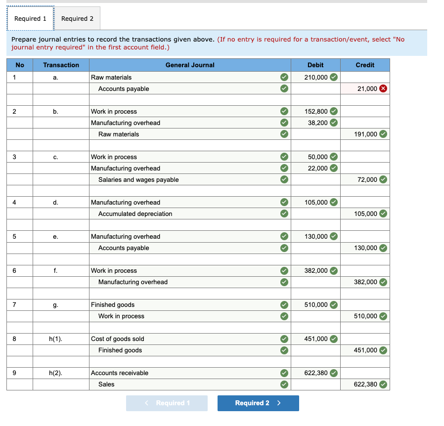 Solved The Polaris Company uses a job-order costing system. | Chegg.com Solved The Polaris Company uses a job-order costing system. | Chegg.com